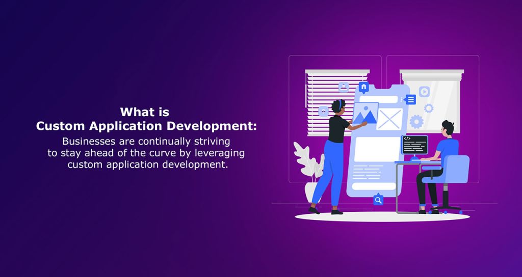 What Is Custom Application Development Gophygital